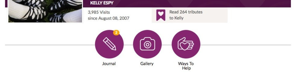 How increasing personalization and aligning motivation with user intent ...