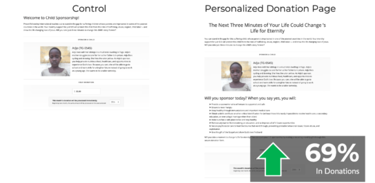 Donation Page Examples Proven to Increase Donations | NextAfter.com