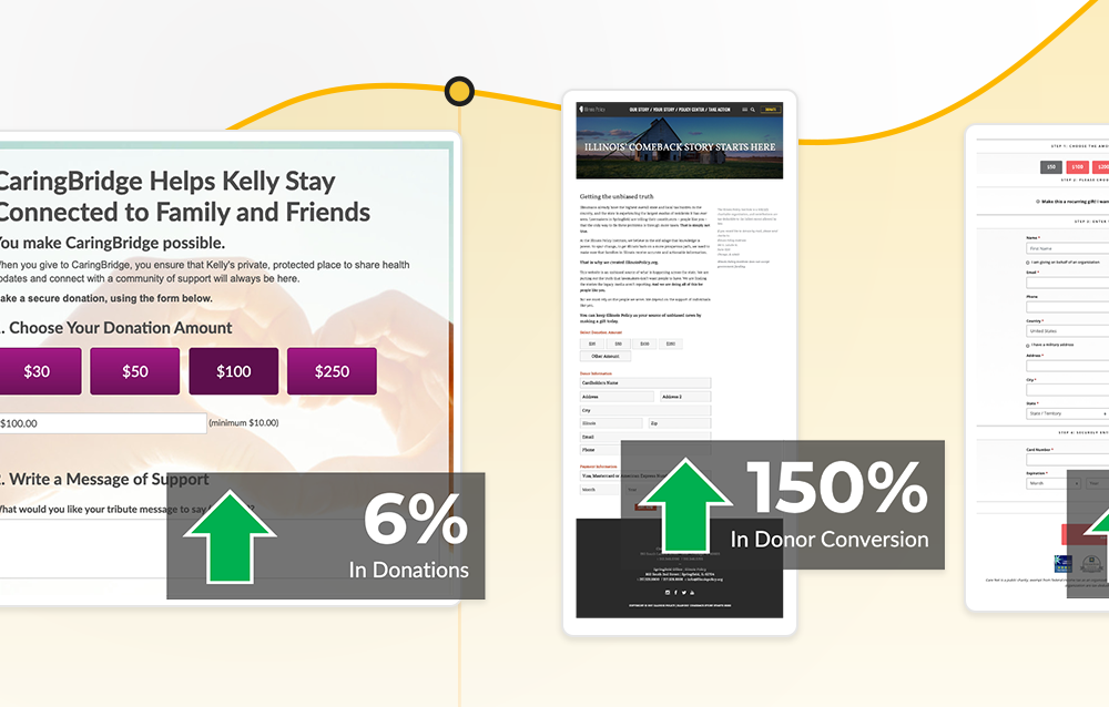 Donation Page Examples Proven to Increase Donations | NextAfter.com
