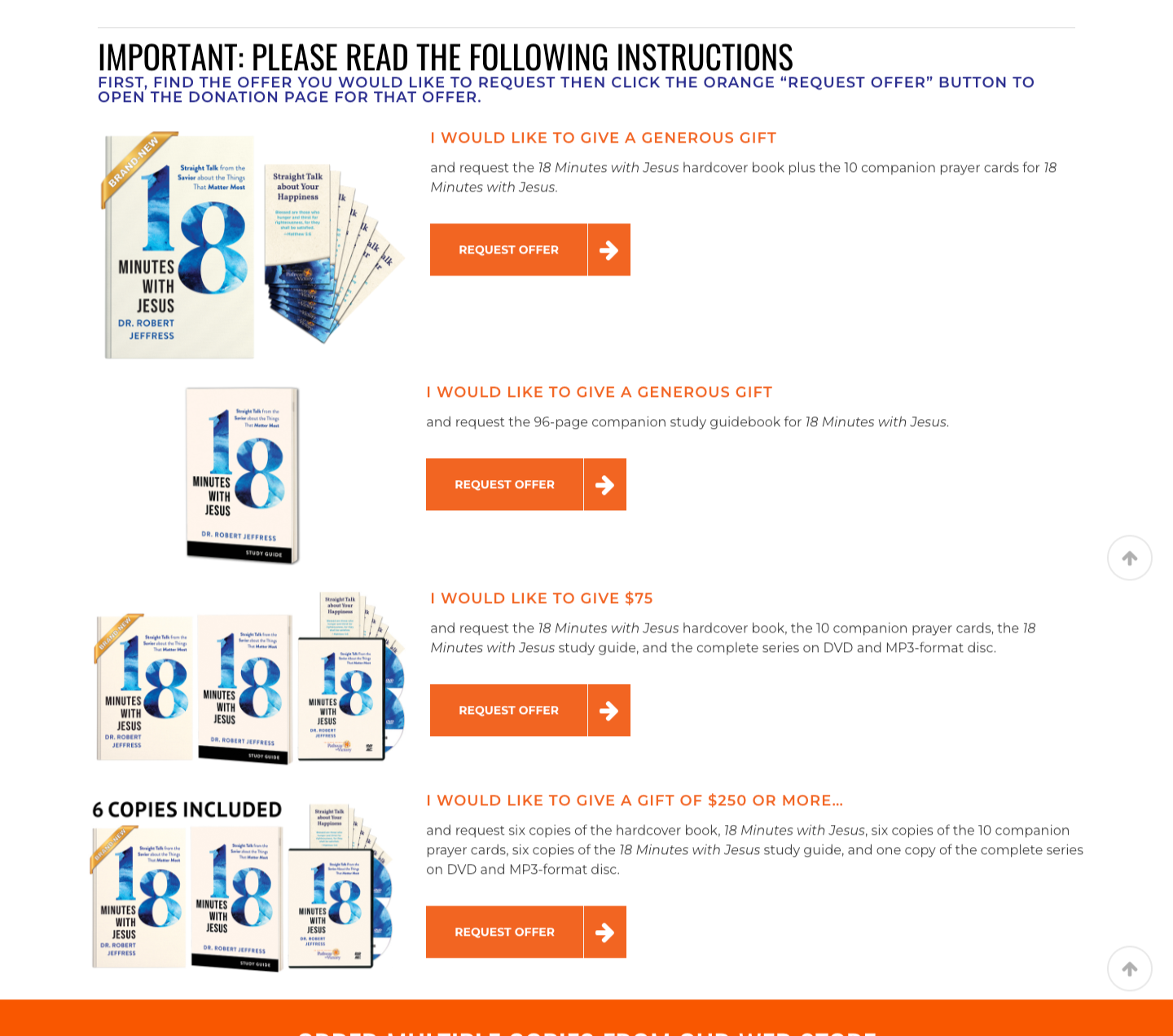 How a layout of premiums impacts donation conversions - NextAfter